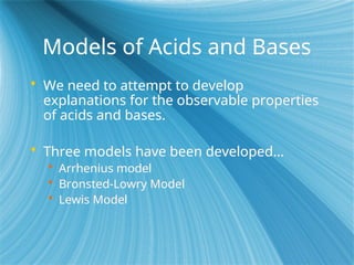 ACID BASE AND SALTS PPT FOR CLASS 10 CBSE | PPT