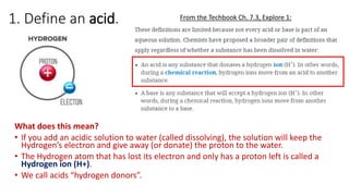Acids bases salts assignment notes | PPT