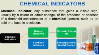 Acids bases & salts wide (1) | PPT