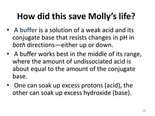 acids, pH and Buffers notes ,ceutics ,chemistry | PPTX