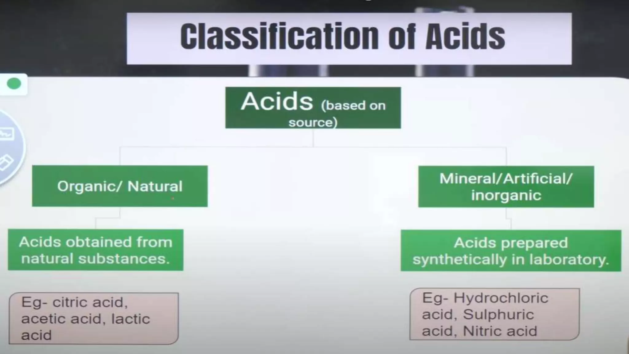 Acids, Bases ,and Salts | PPTX