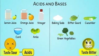Acids, Bases ,and Salts | PPTX