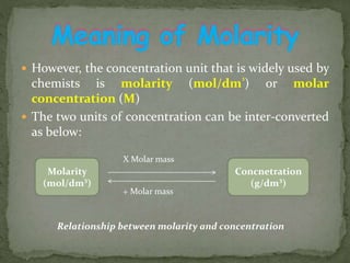 chemistry form 4 - Acids n bases (concentration) | PPTX