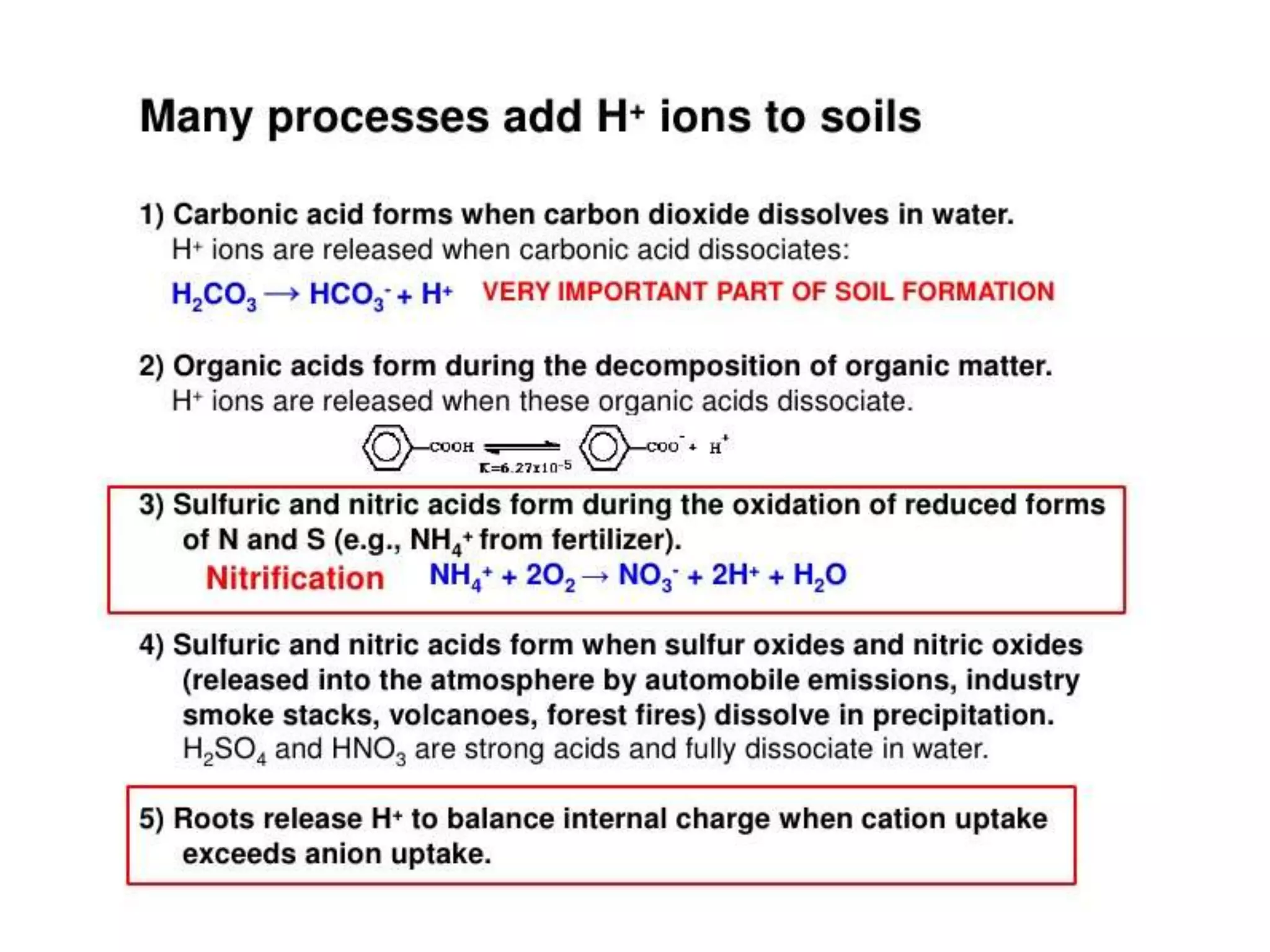 Acid soil.pptx