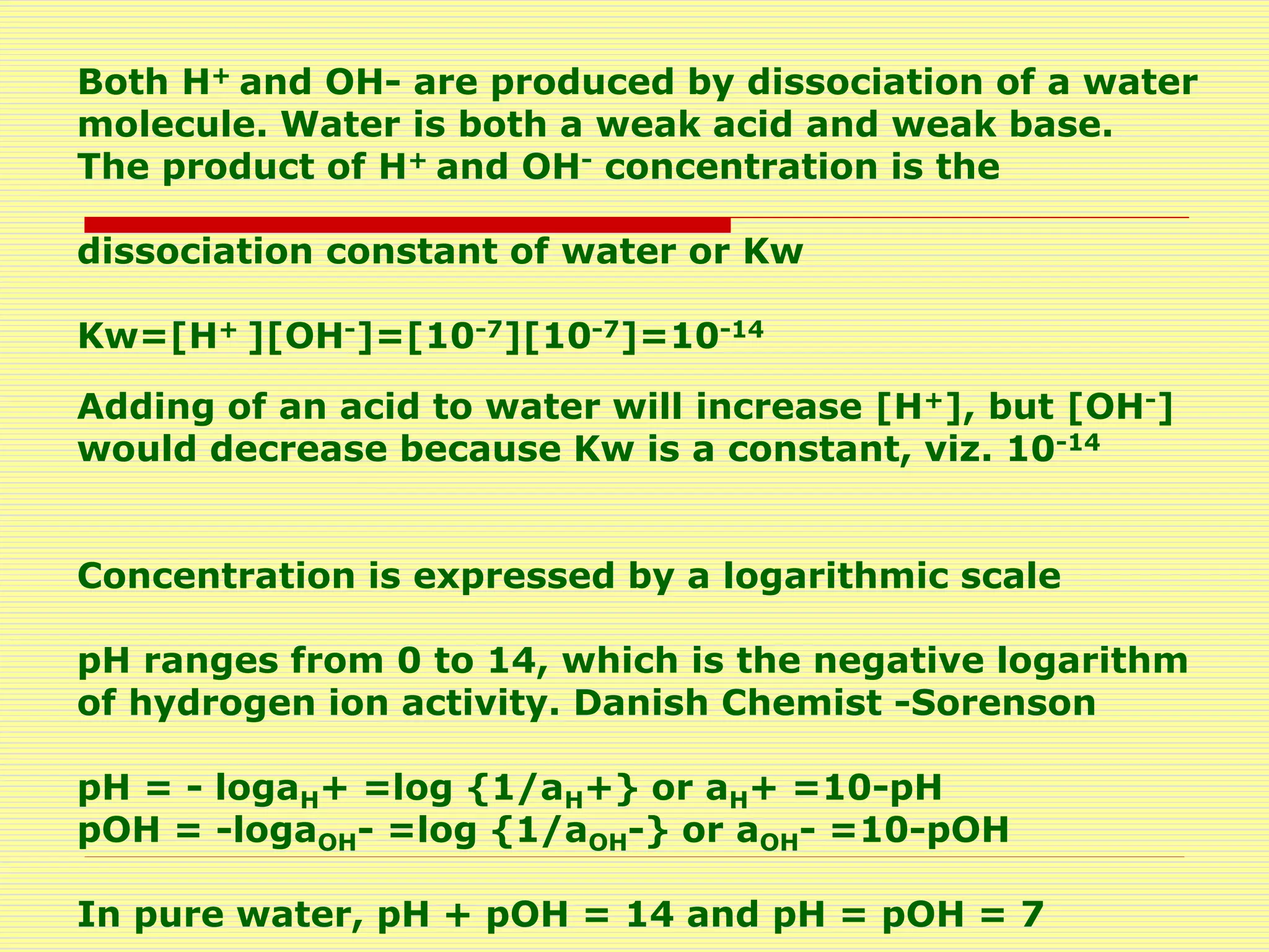 acid soil.ppt