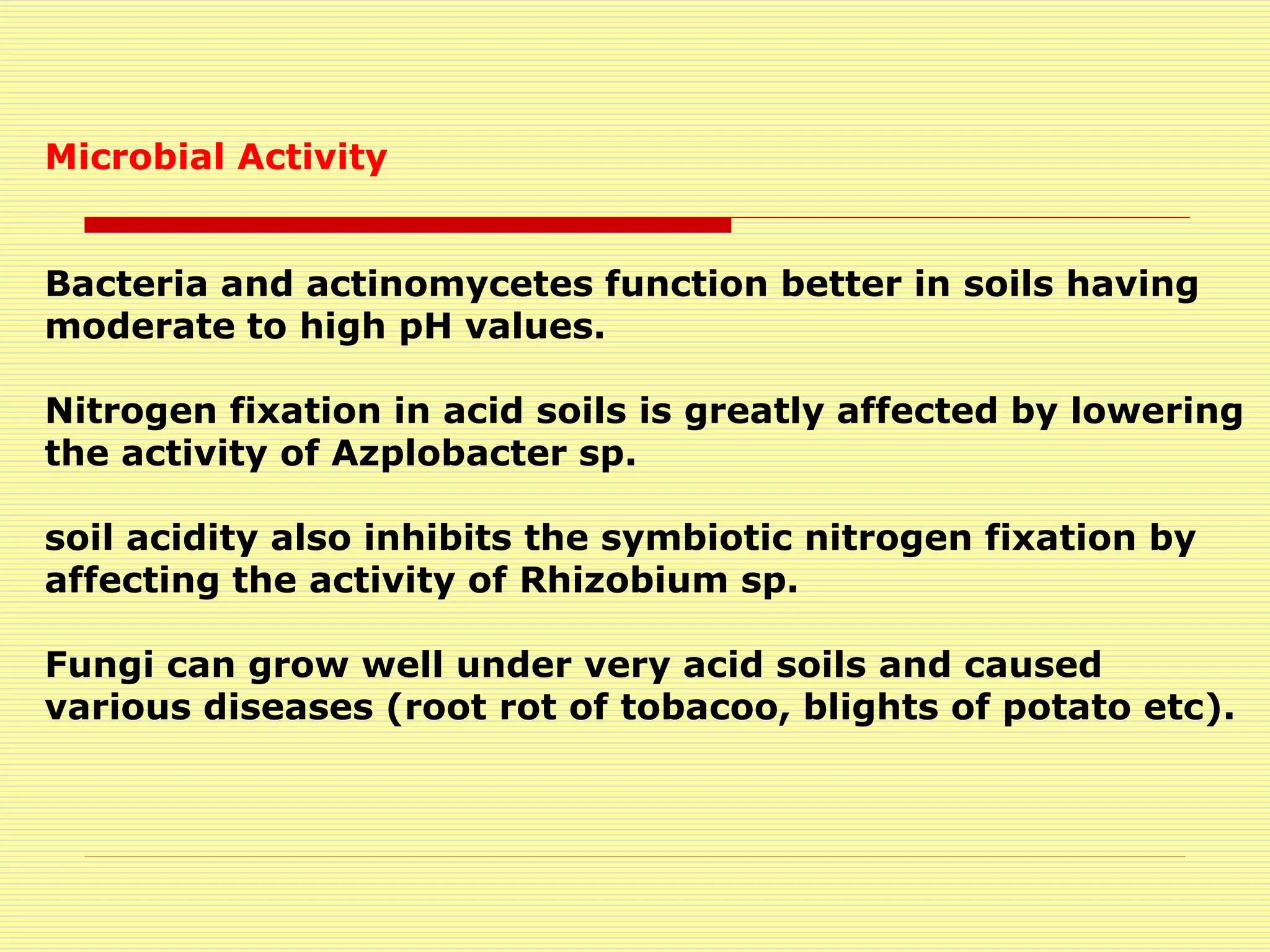acid soil.ppt