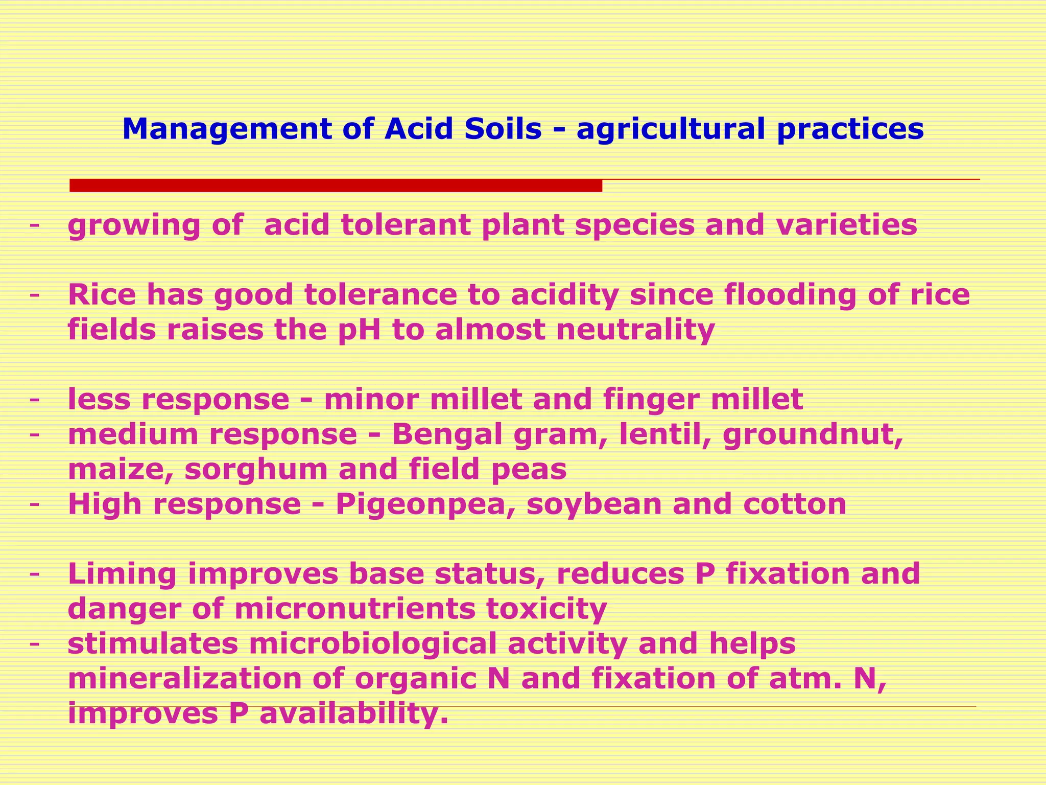 acid soil.ppt