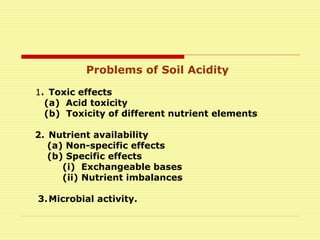 acid soil.ppt