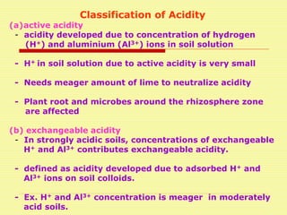 acid soil.ppt