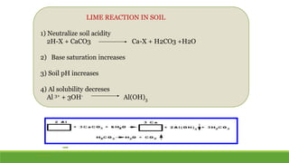 Acid soil formation and classification of acid soil in india | PPTX