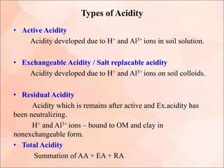 Acid soils.ppt