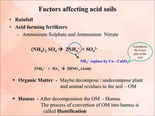 Acid soils.ppt