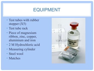 Acids on metals | PPTX