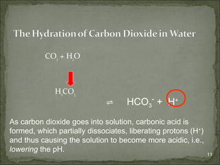 Acids, Ph and Buffers | PPT