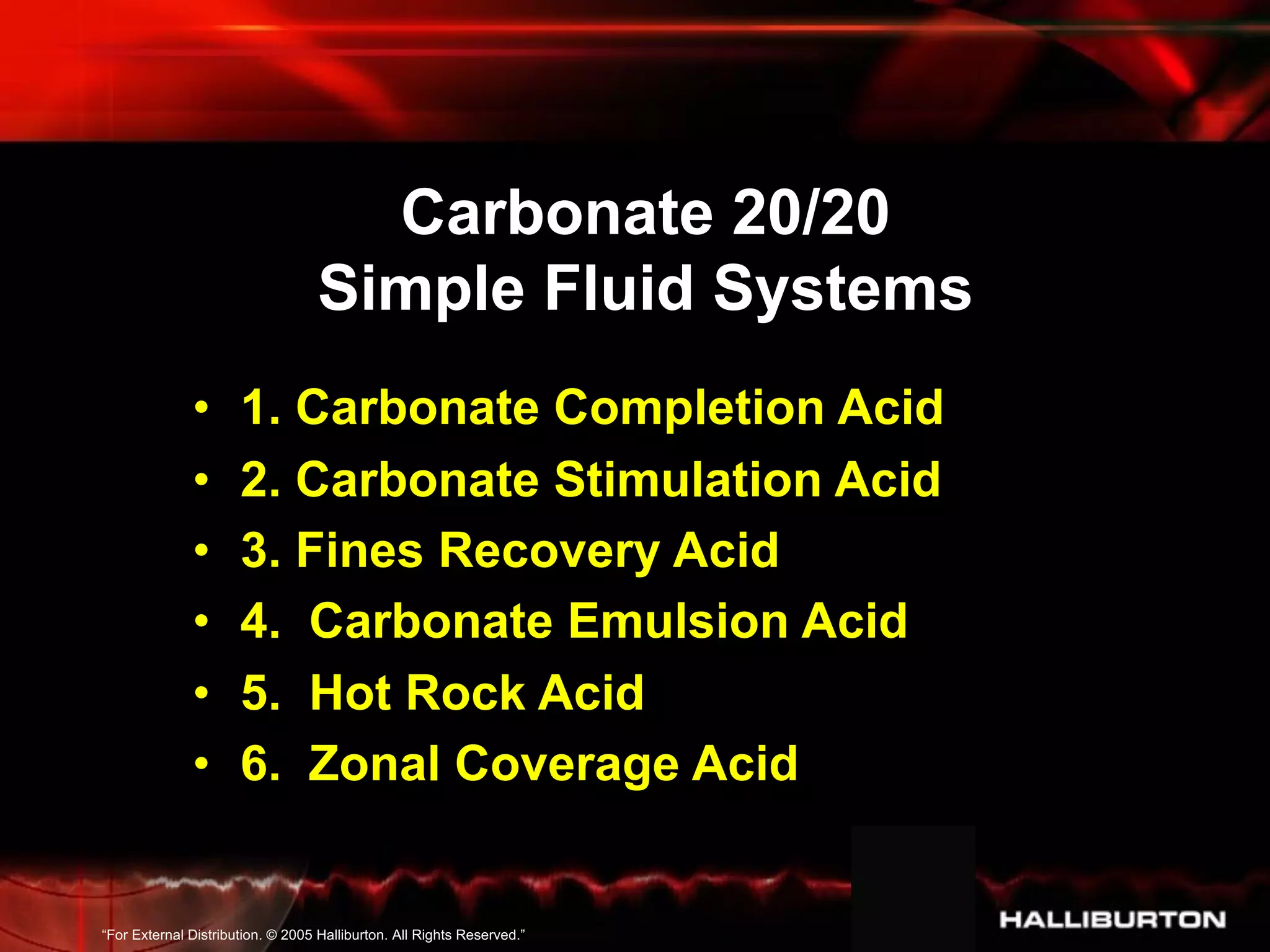 Acid Stimulation.pdf