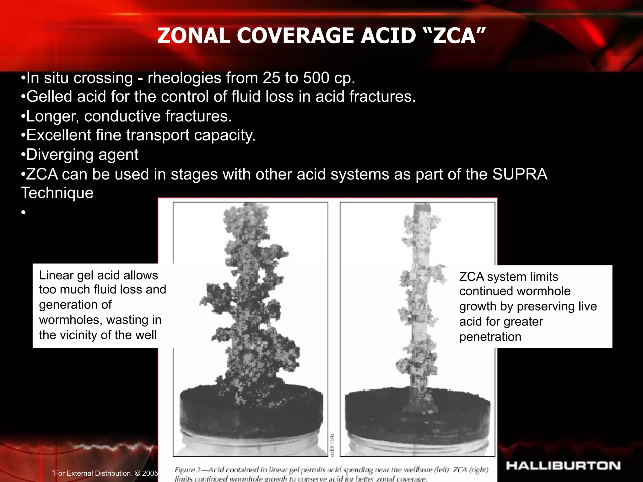 Acid Stimulation.pdf