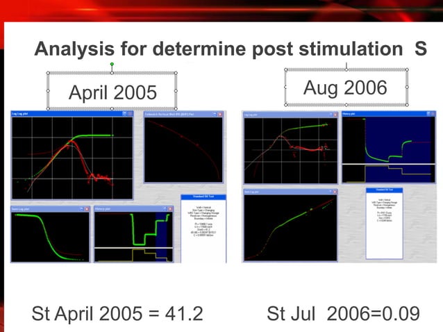 Acid Stimulation.pdf