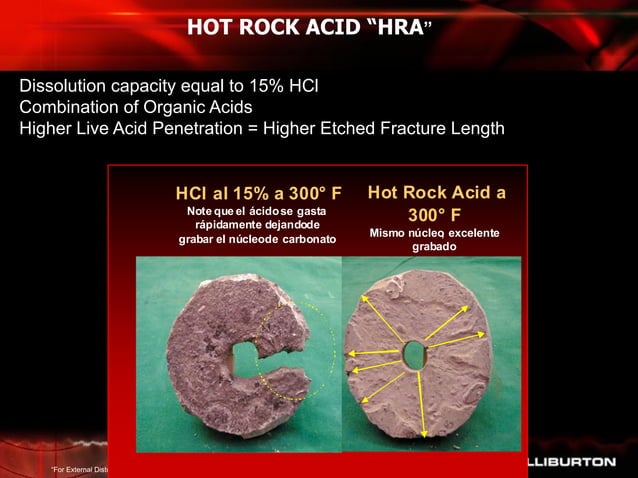 Acid Stimulation.pdf