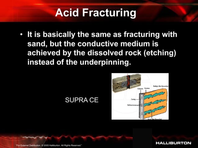 Acid Stimulation.pdf