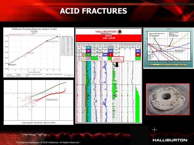 Acid Stimulation.pdf