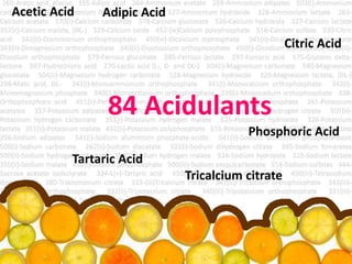 Food Acidulants | PPSX