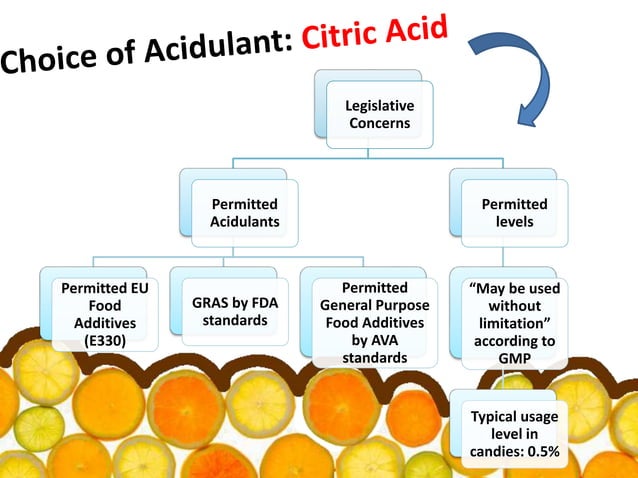 Food Acidulants | PPSX