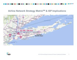 Airport Competition Dynamics | PDF