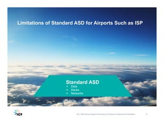 Airport Competition Dynamics | PDF