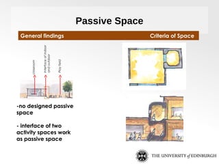 Rethinking Learning Spaces for Child-Development: Government Primaty ...