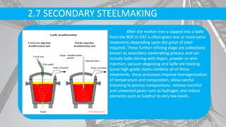 Steel making process assignment | PPTX