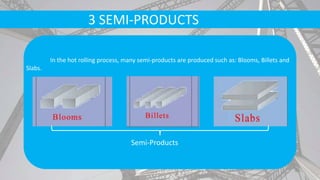 Steel making process assignment | PPTX