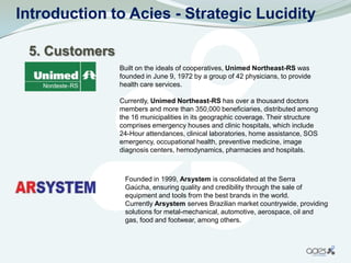 ACIES: Introduction to Infinity Planning 20130226rl | PPTX | Business ...