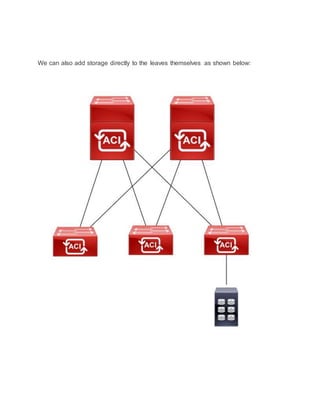 ACI HIGH LEVEL DESIGN OVERVIEW | DOCX