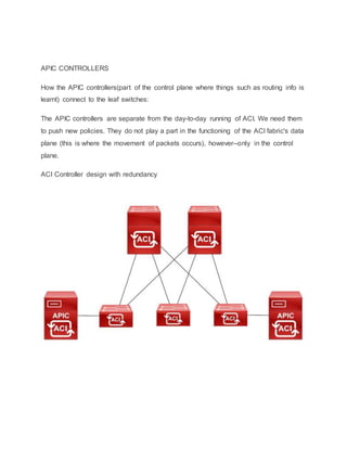 ACI HIGH LEVEL DESIGN OVERVIEW | DOCX