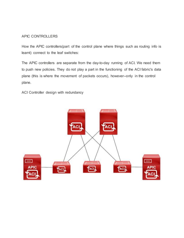 ACI HIGH LEVEL DESIGN OVERVIEW | PDF