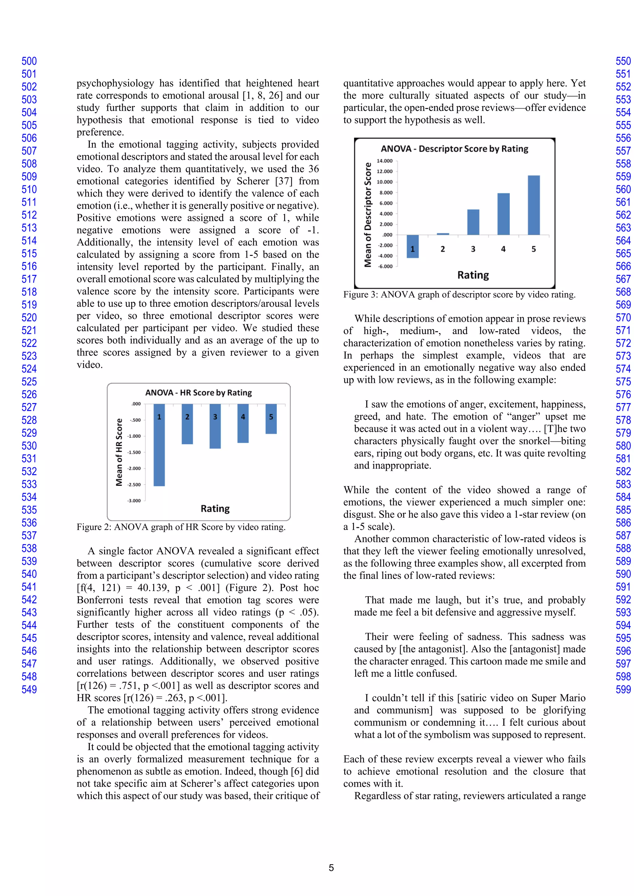 Understanding Affective Interaction: Emotion, Engagement, and Internet Videos | PDF