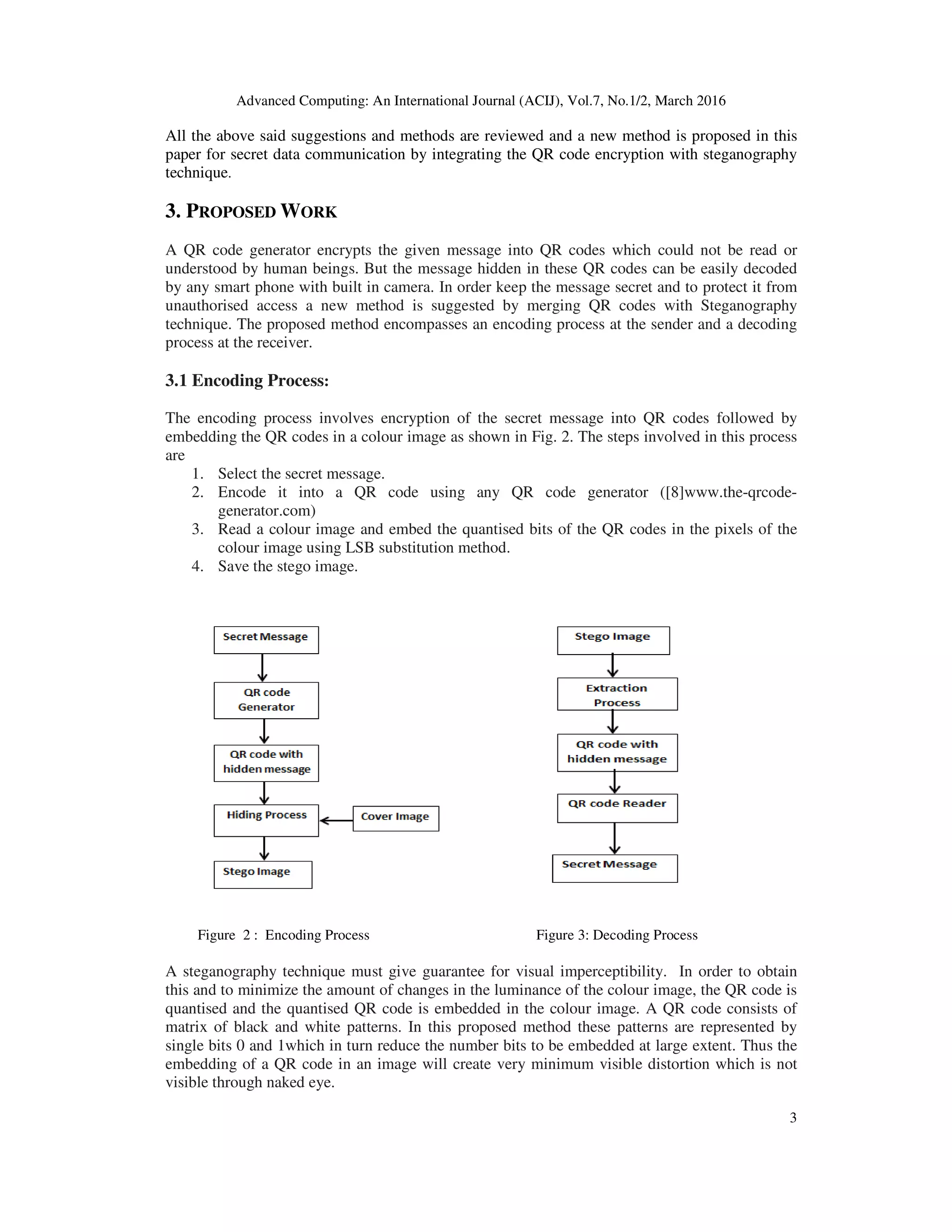 DATA SECURITY THROUGH QR CODE ENCRYPTION AND STEGANOGRAPHY | PDF