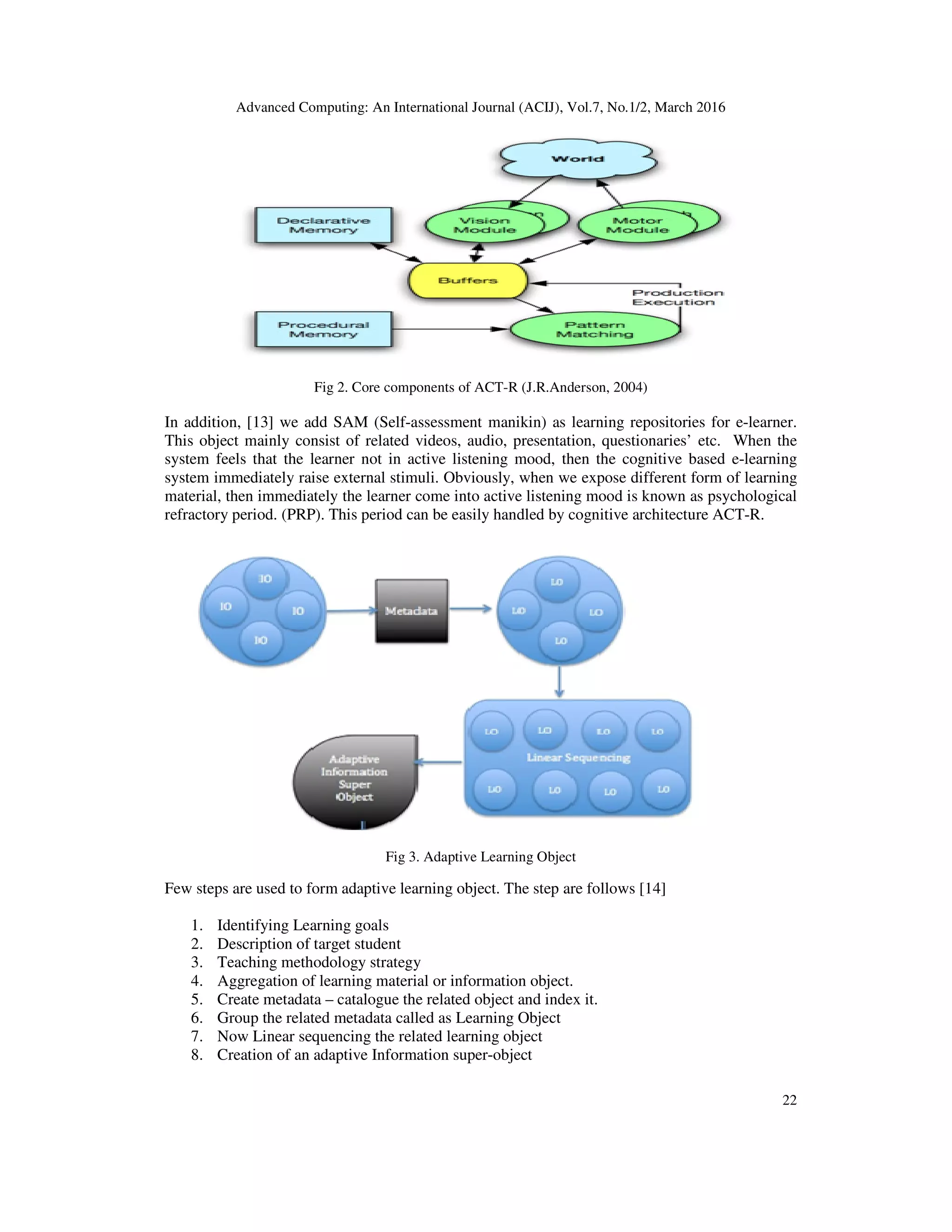 AN ADAPTIVE REUSABLE LEARNING OBJECT FOR E-LEARNING USING COGNITIVE ARCHITECTURE | PDF | Web ...