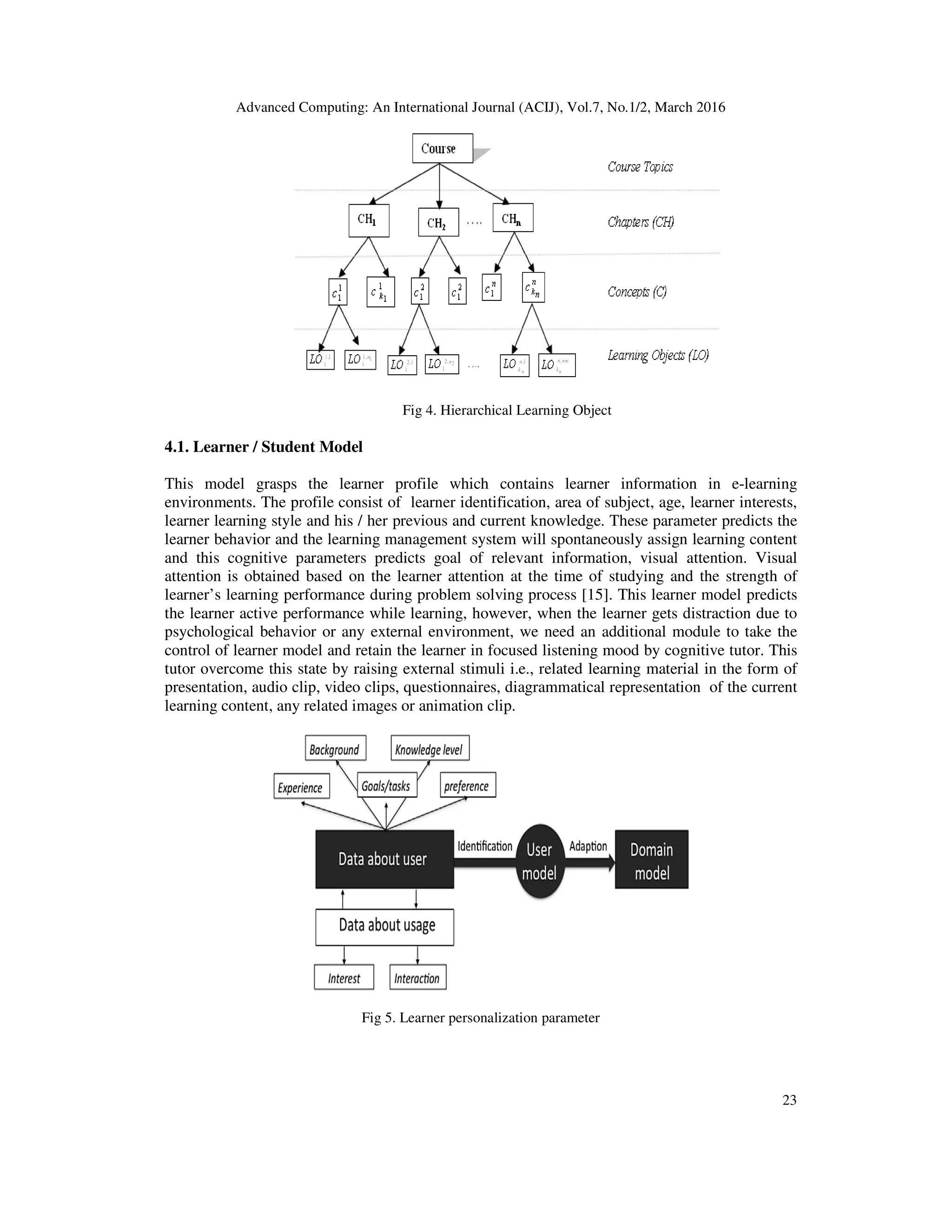 AN ADAPTIVE REUSABLE LEARNING OBJECT FOR E-LEARNING USING COGNITIVE ARCHITECTURE | PDF | Web ...