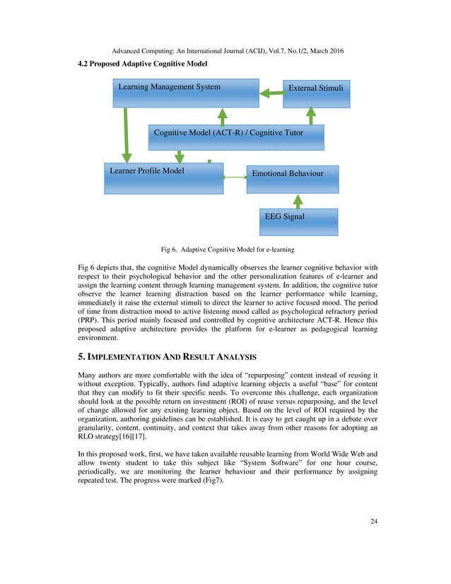 AN ADAPTIVE REUSABLE LEARNING OBJECT FOR E-LEARNING USING COGNITIVE ARCHITECTURE | PDF