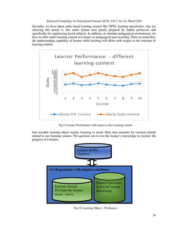 AN ADAPTIVE REUSABLE LEARNING OBJECT FOR E-LEARNING USING COGNITIVE ARCHITECTURE | PDF | Web ...