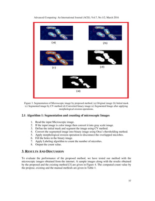 A HYBRID METHOD FOR AUTOMATIC COUNTING OF MICROORGANISMS IN MICROSCOPIC ...