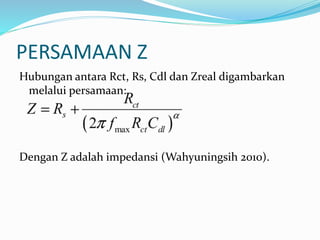 Ac impedance measurement oleh wahyudin | PPTX