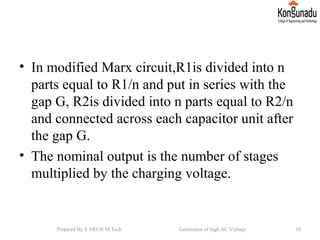 Ac impulse voltage | PPT