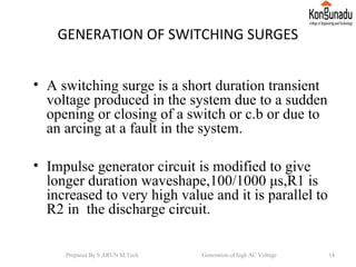 Ac impulse voltage | PPT