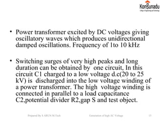 Ac impulse voltage | PPT