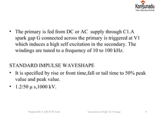 Ac impulse voltage | PPT