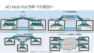 How to Cisco ACI Multi-Pod | PDF