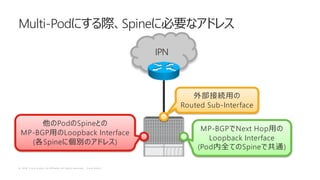 How to Cisco ACI Multi-Pod | PDF