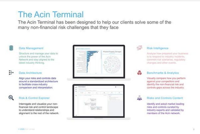 Acin Pitch Deck | PPT